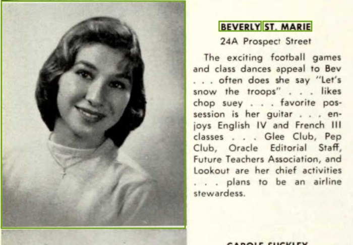 Buffy Sainte-Marie | Wakefield Historical Society